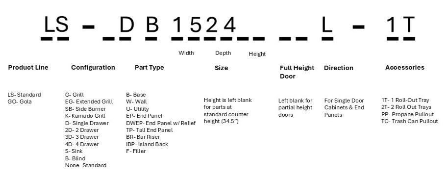 LS Dealer Order Form - Liberty Outdoor by Fane Wood Products Inc